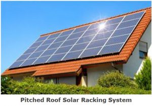 How close to the edge of your roof can your solar panels go?