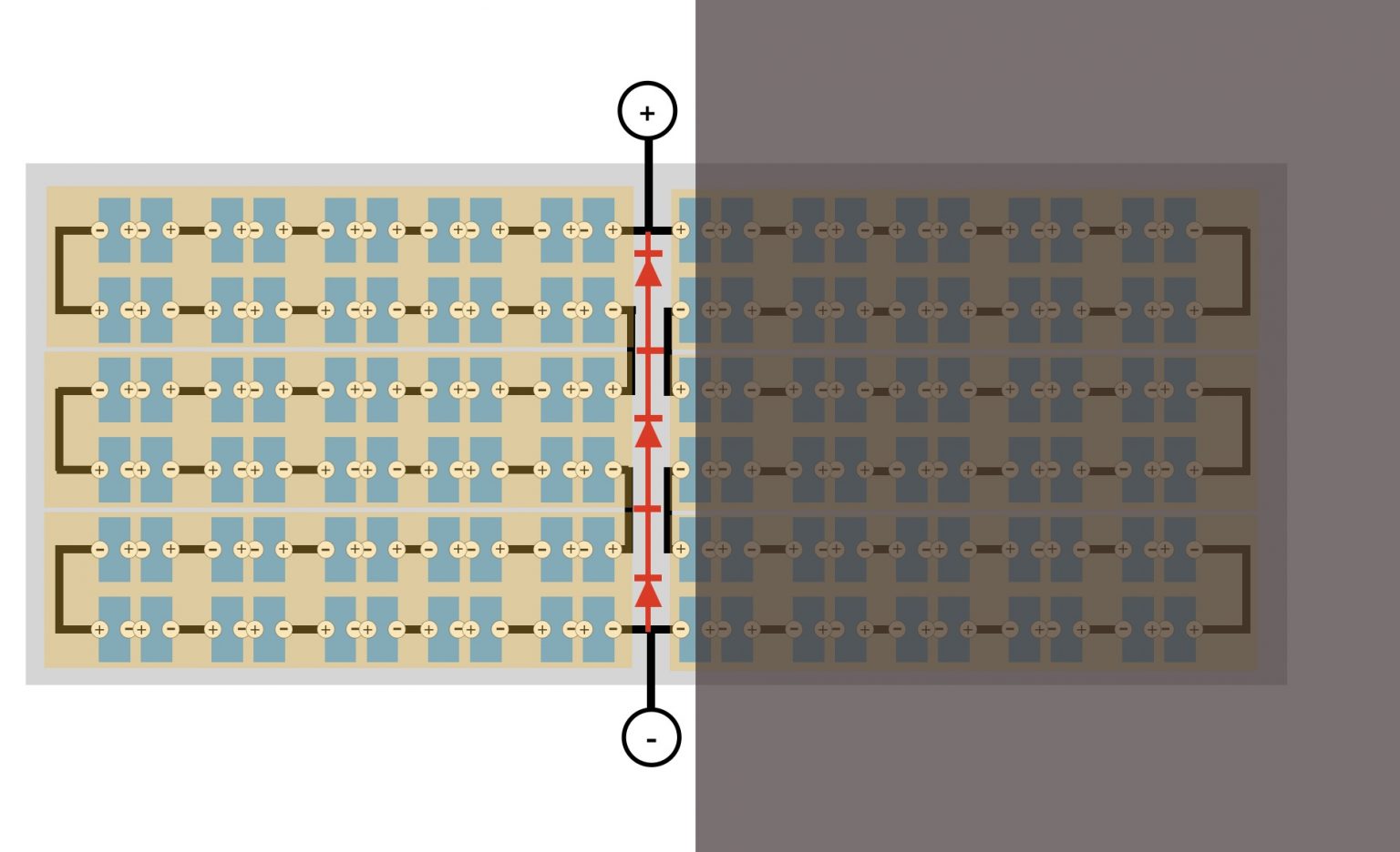 Half Cut (Split Cell) Solar Panels: Better Efficiency & Shade Tolerance