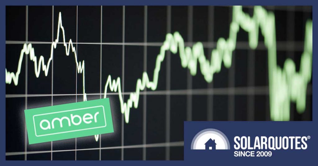 Amber Electric Review: Buy & Sell Electricity At Wholesale Prices