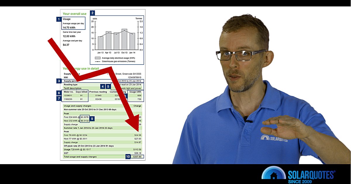 How To Maximise Electricity Bill Savings With Solar Power