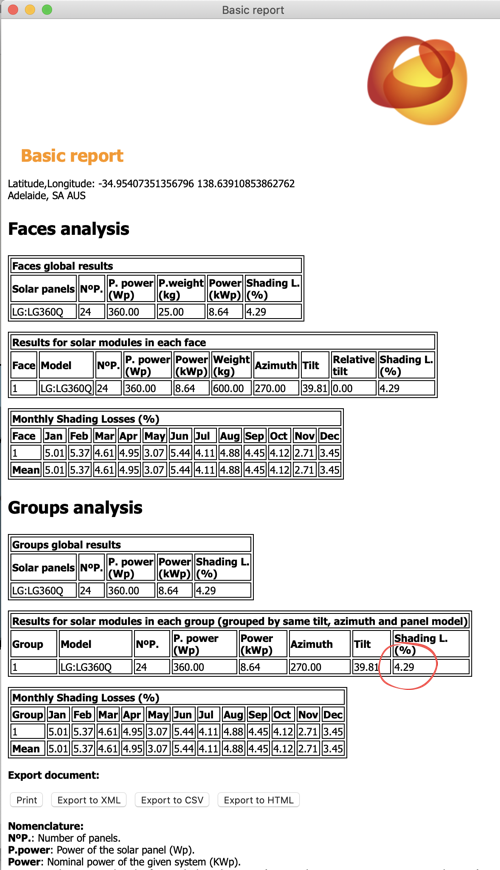 DIY Shadow Analysis: Will My Neighbour's New House Kill My Solar?
