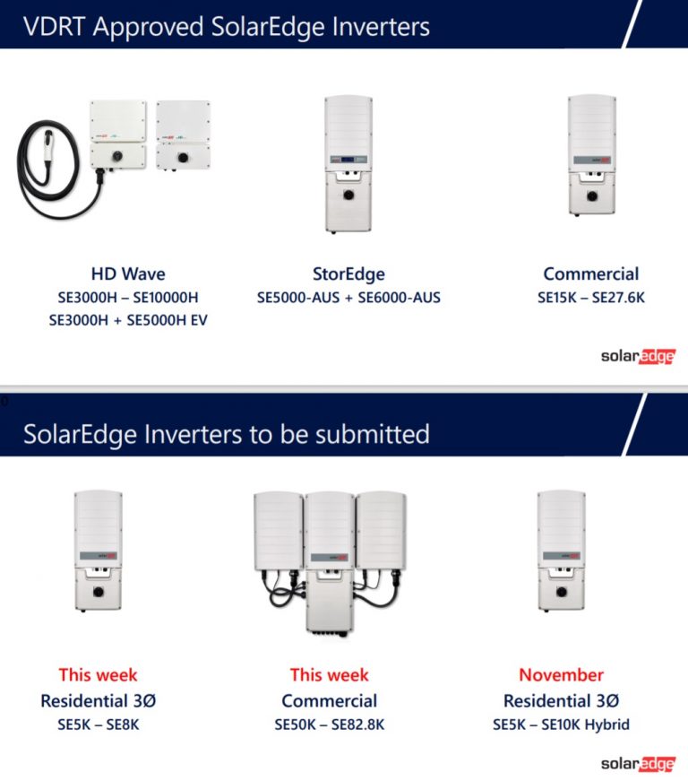 New SA Solar Rules Add $165 To Cost Of SolarEdge Systems