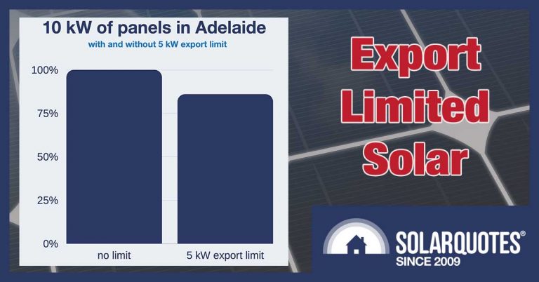 Solar Export Limiting: Just How Much Energy Will You Lose?