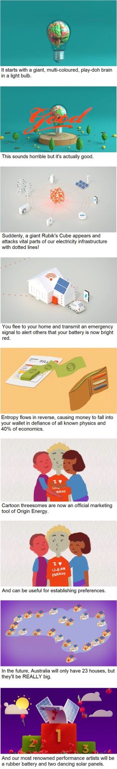Origin Loop Virtual Power Plant: $2,000 Bait On A 5-Year Hook