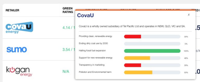 Electricity Tariff Comparison: A Simple Tool For A Complex World