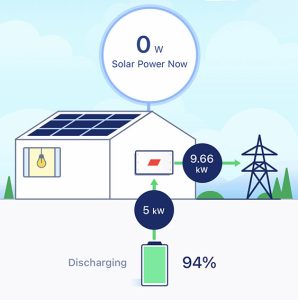 SolarEdge Home Battery Review: 3 Months In