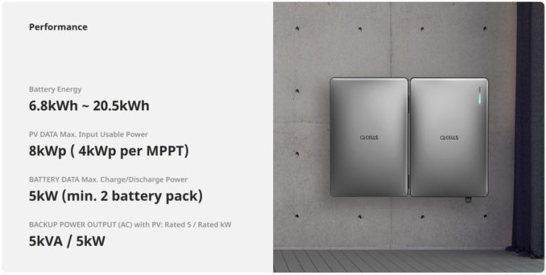 8 Tesla Powerwall Alternatives To Consider