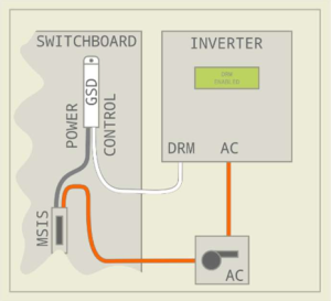 Dumb Solar Shutdown Device: Queensland Goes It Alone On GSD