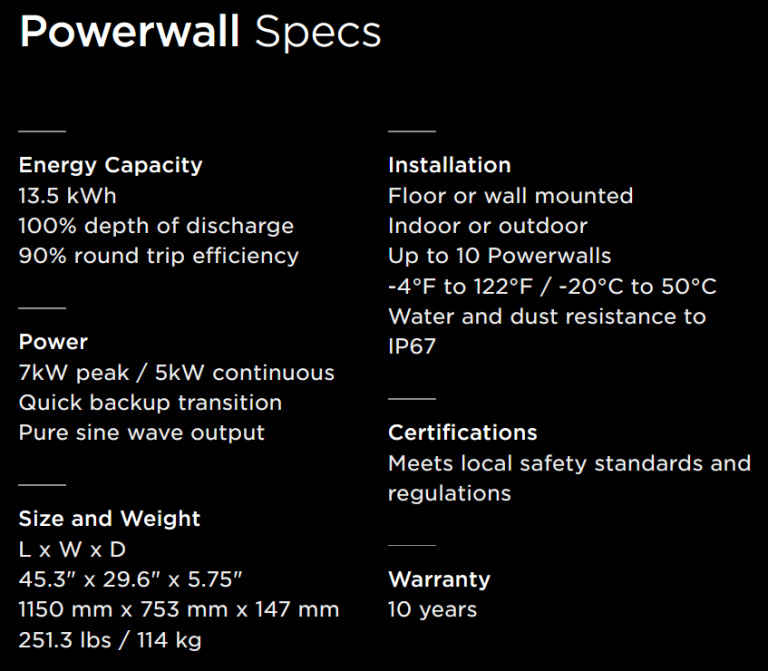 A Deep Dive Into The Tesla Powerwall Warranty