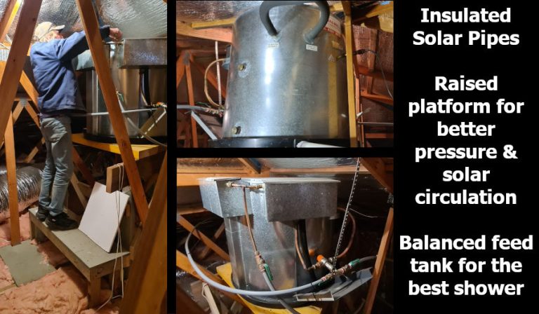 Copper Hot Water Systems & Solar: A Timeless Combination