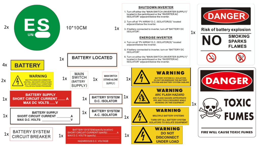Why Solar Labels Matter: The Case For Quality Labelling