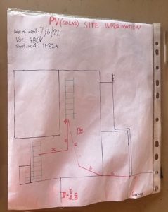 Why Solar Labels Matter: The Case For Quality Labelling