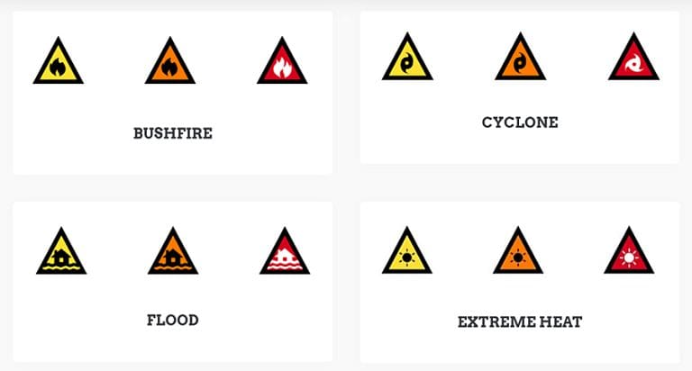 An Emergency Response Guide for Solar Owners During Disasters