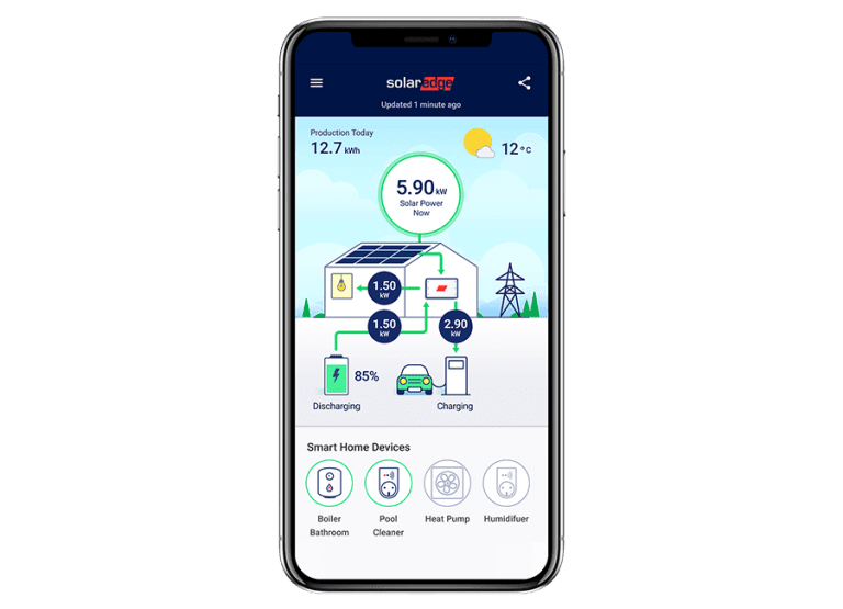 The Best Solar Monitoring Apps In Australia