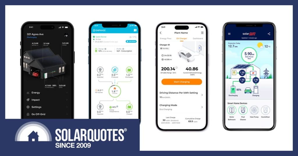 Solar Ecosystems; What's Available Today?