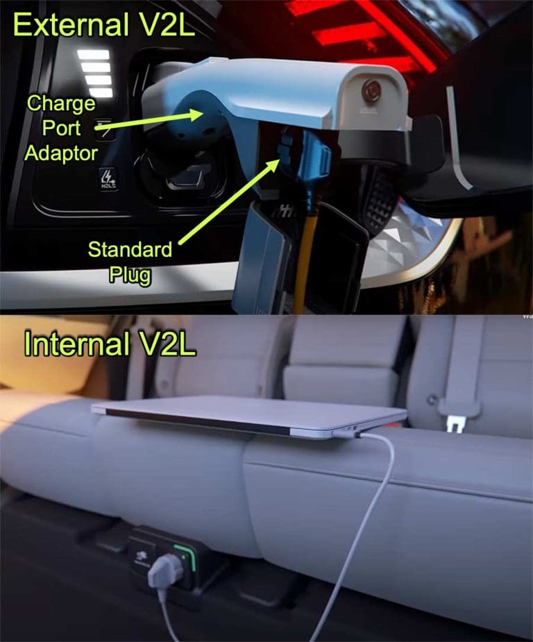 V2L: Next Camping Trip (Or Blackout) Let Your EV Carry the Load