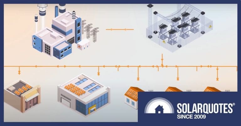Solar Export Tariff For South Australia Soon