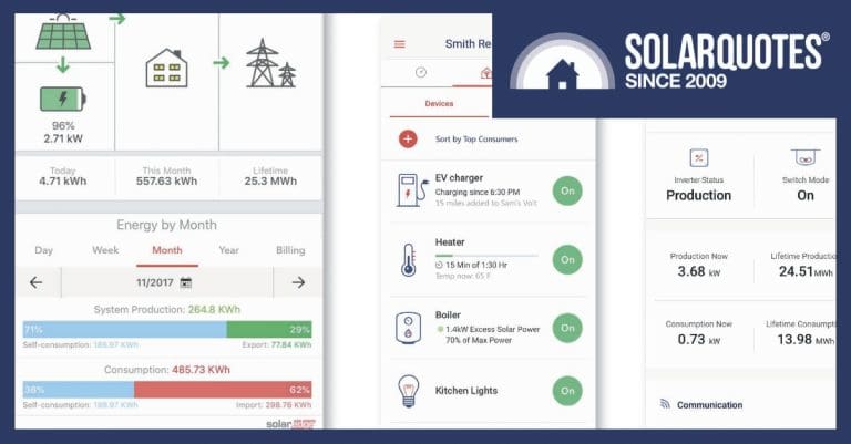 The Best Solar Monitoring Apps In Australia