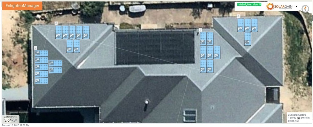 Solargain Reviews | 55,012 Solar Installer Reviews | SolarQuotes