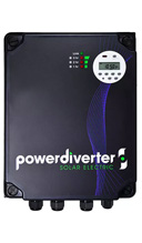 Hot Water PV Diverter Comparison Table