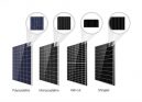 Solar 101: A Beginner's Guide To Buying Solar Power Systems