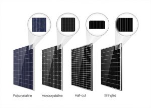 Solar 101: A Guide To Buying Solar Power Systems
