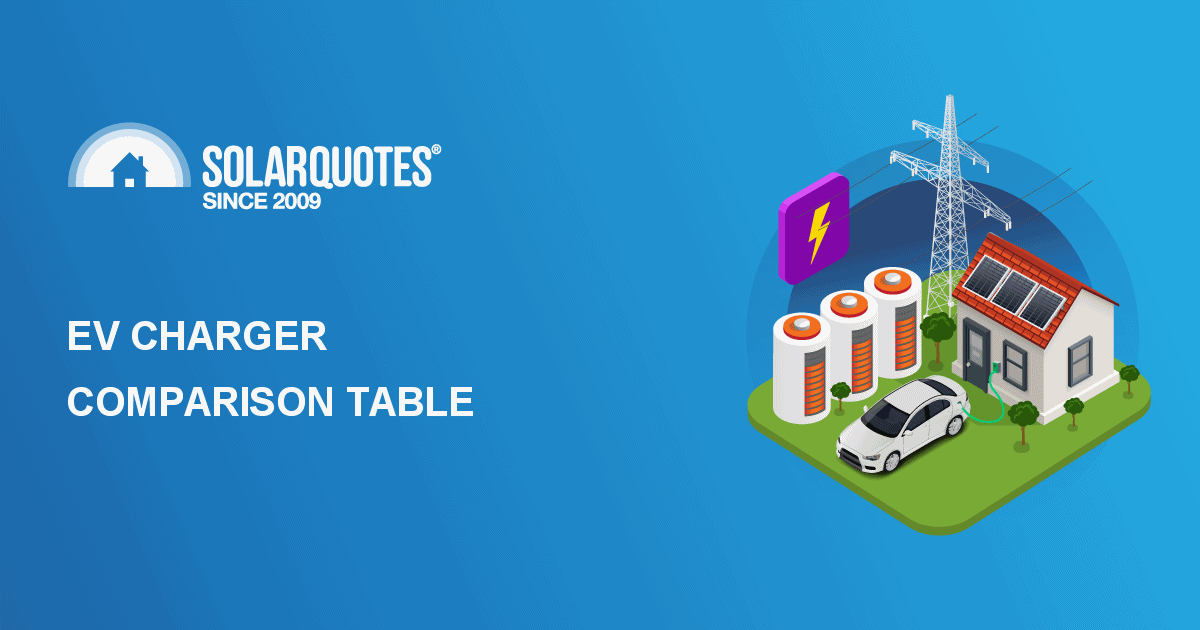 EVSE / Charger options in Australia with smarts + solar | Polestar Forum