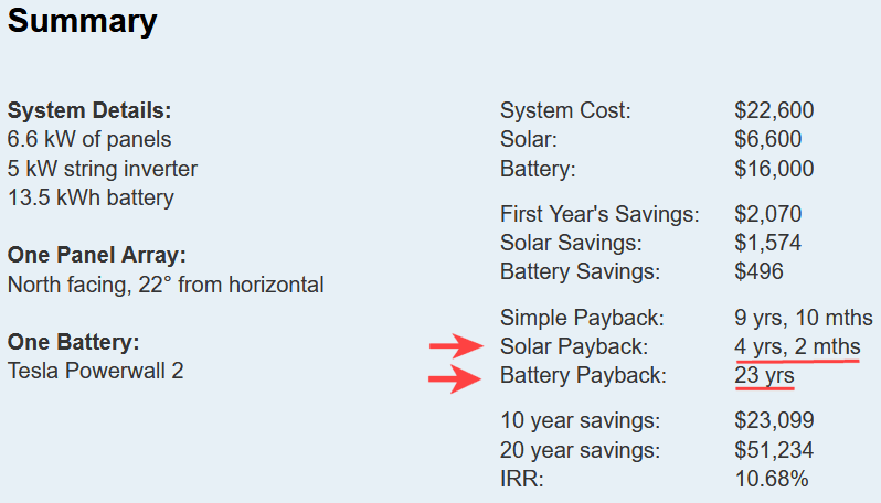 Solar '101' - Regional Queensland Edition