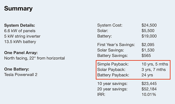 Solar '101' - New South Wales Edition