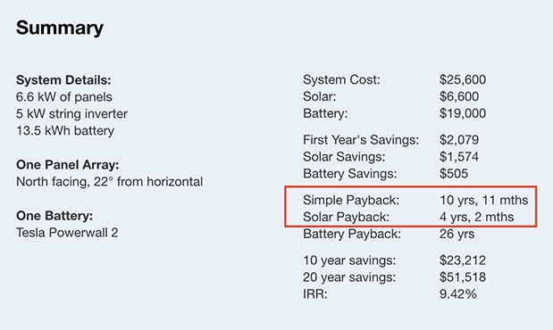 Solar '101' - Regional Queensland Edition