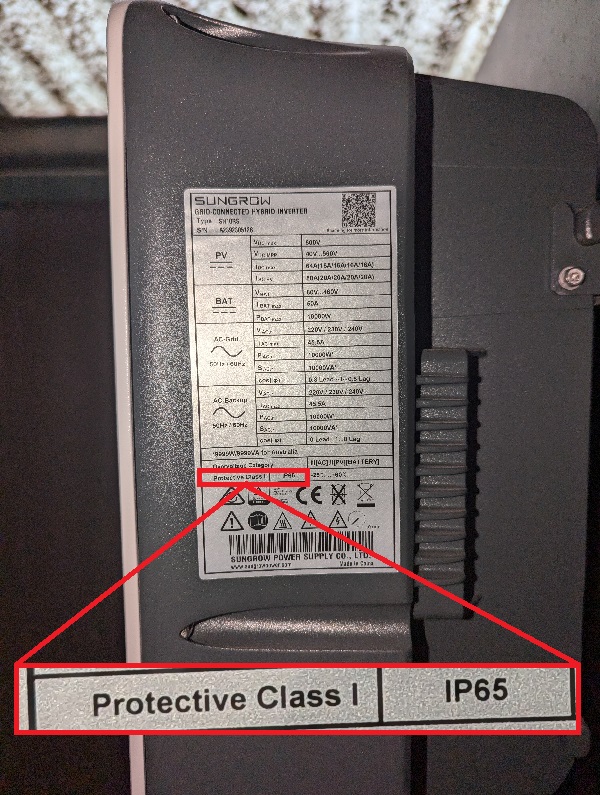 Solar Inverters: How to Choose a Good One