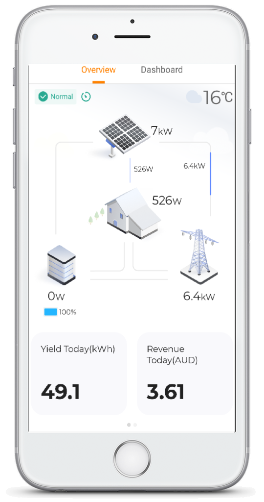 Solar Inverters: How To Choose A Good Inverter | SolarQuotes