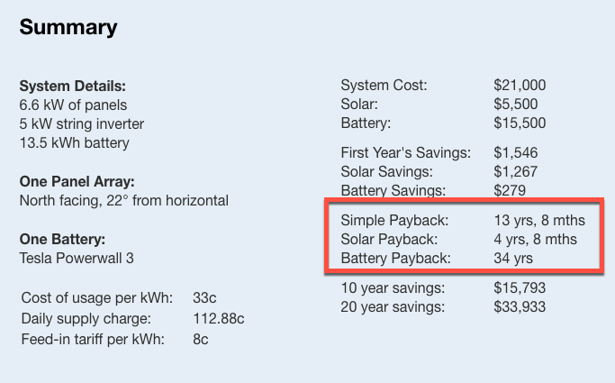 Solar '101' - New South Wales Edition