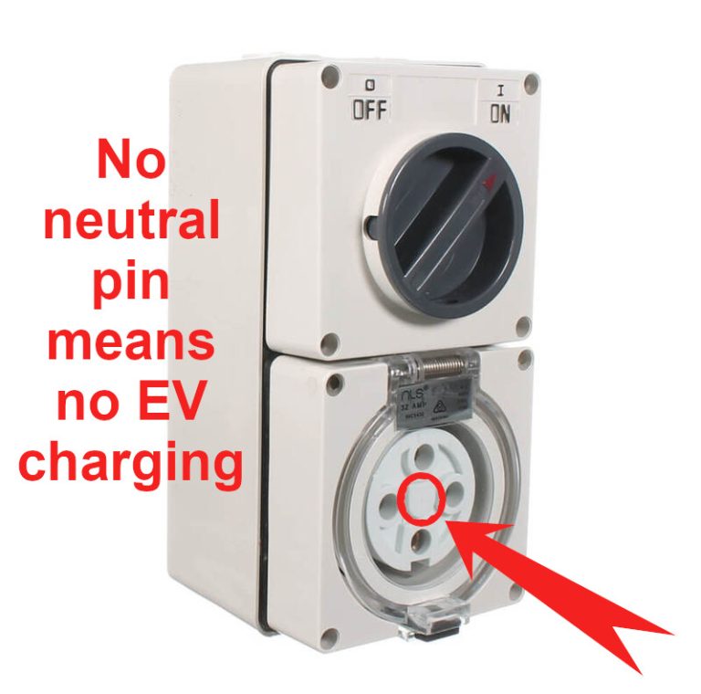 32-Amp Sockets for EV charging: Everything You Need To Know